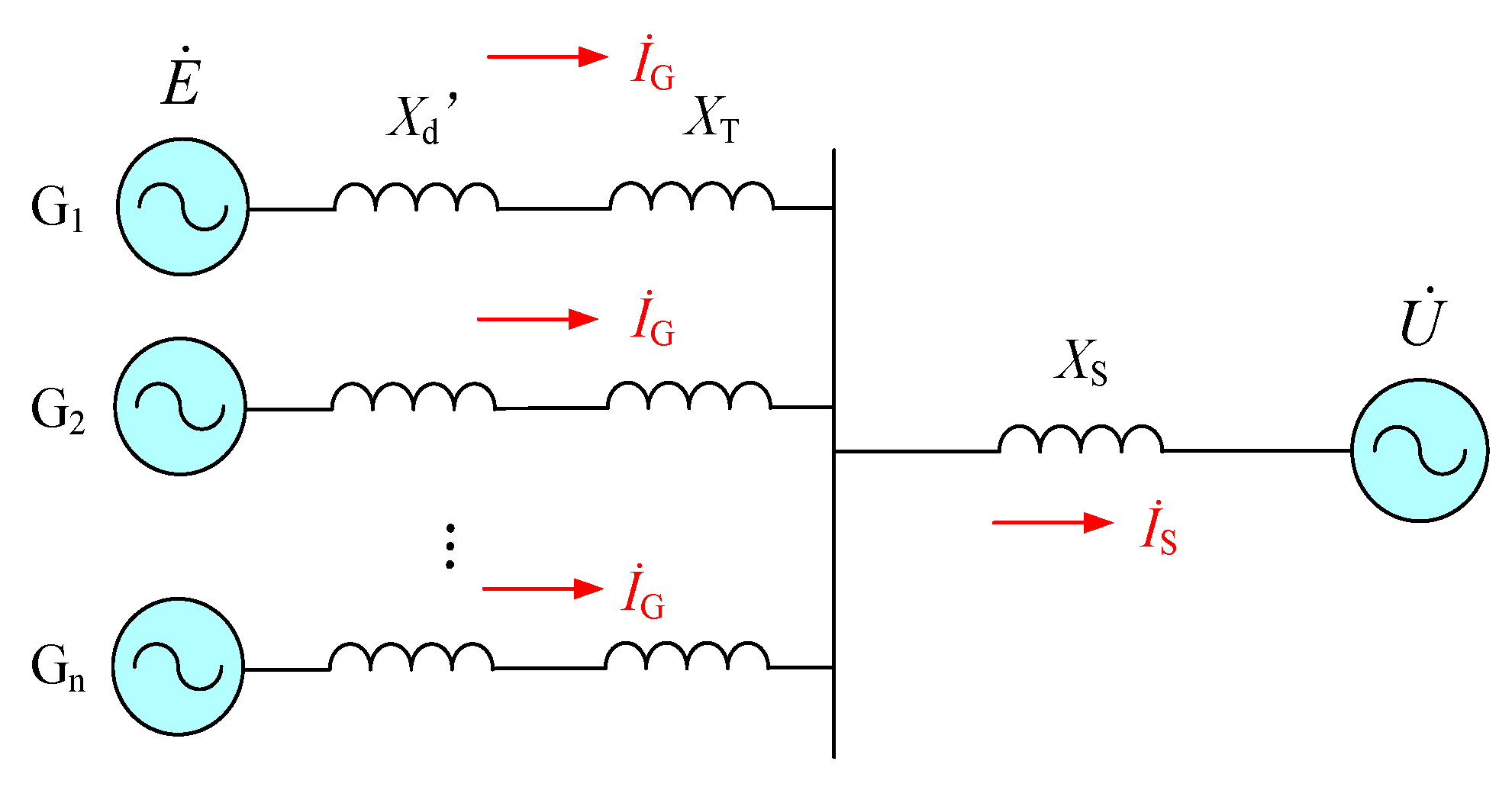 Multi-Information Fusion-Based Hierarchical Power Generation-Side ...