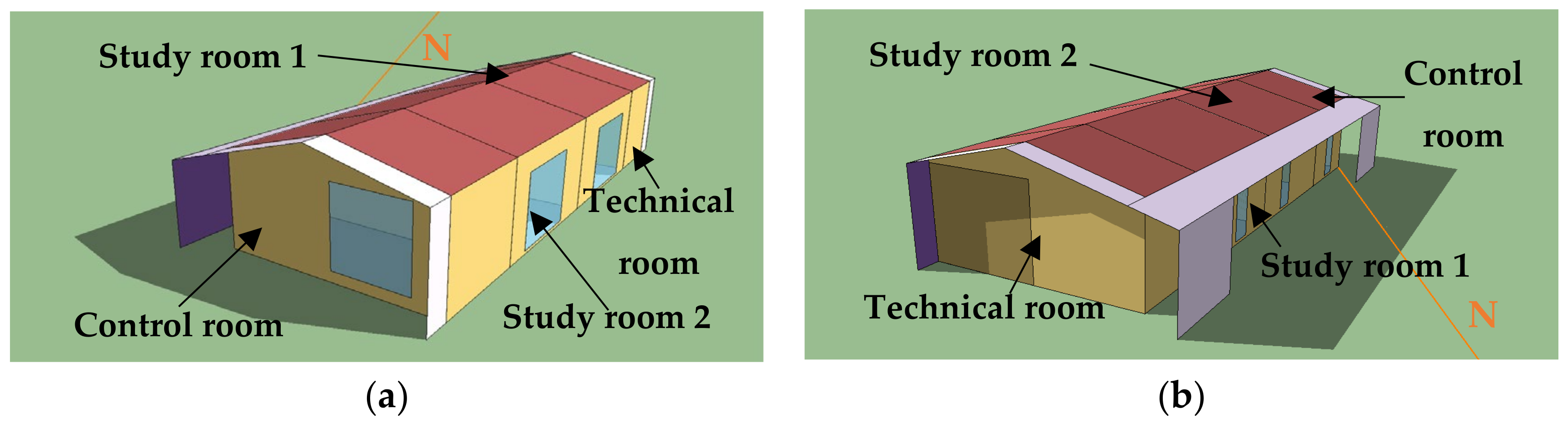 Energy Evaluation of a PV-Based Test Facility for Assessing Future Self ...