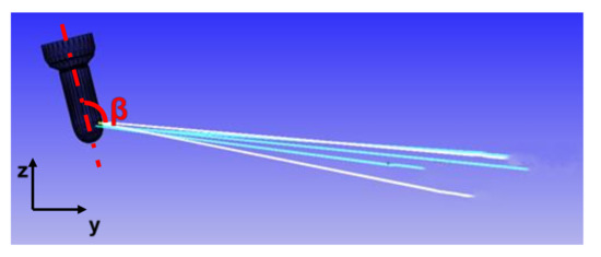 Impact of Pilot Injection on Combustion and Emission Characteristics of ...