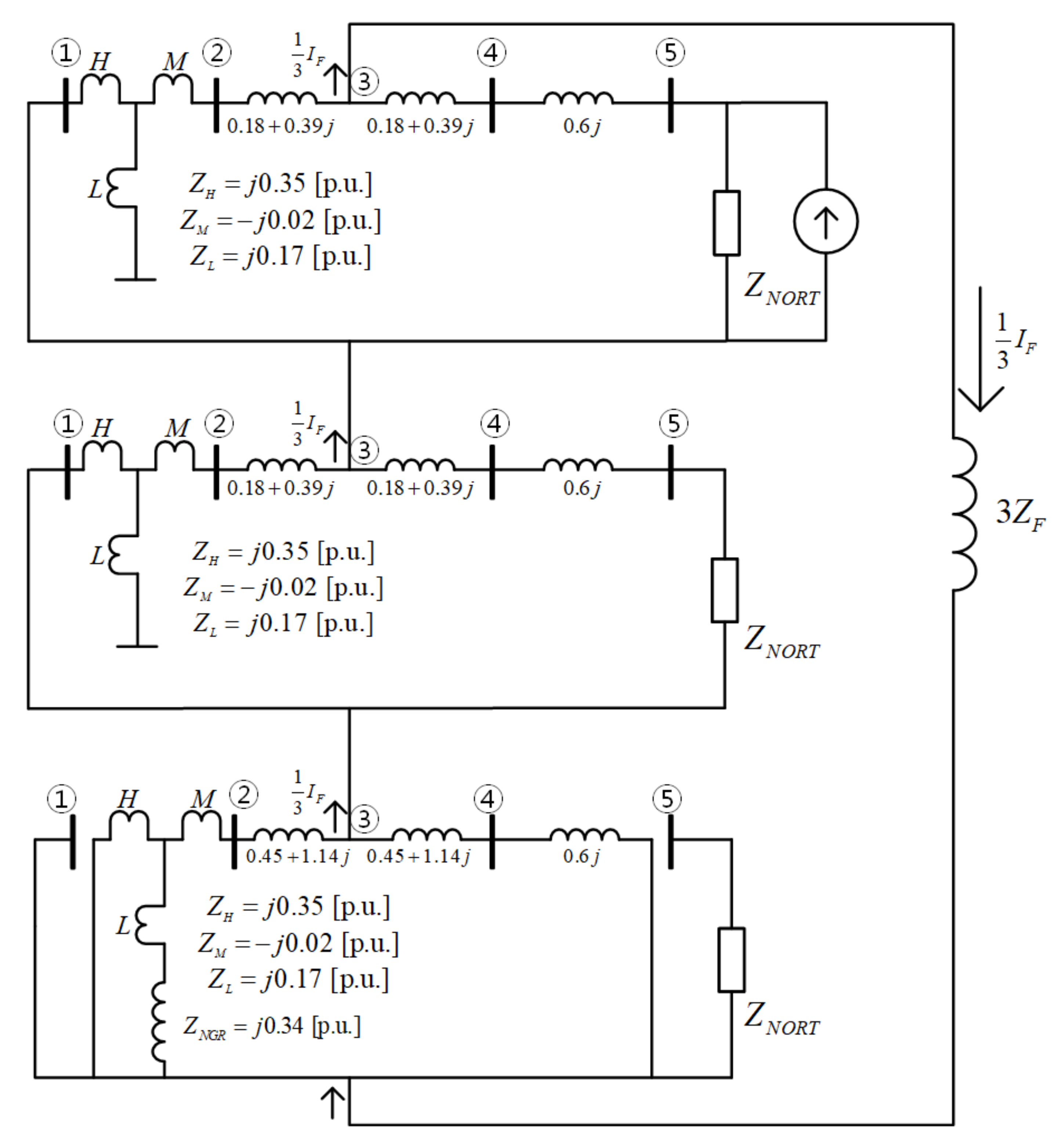 The Optimal Allocation of Distributed Generators Considering Fault Current and Levelized Cost of ...