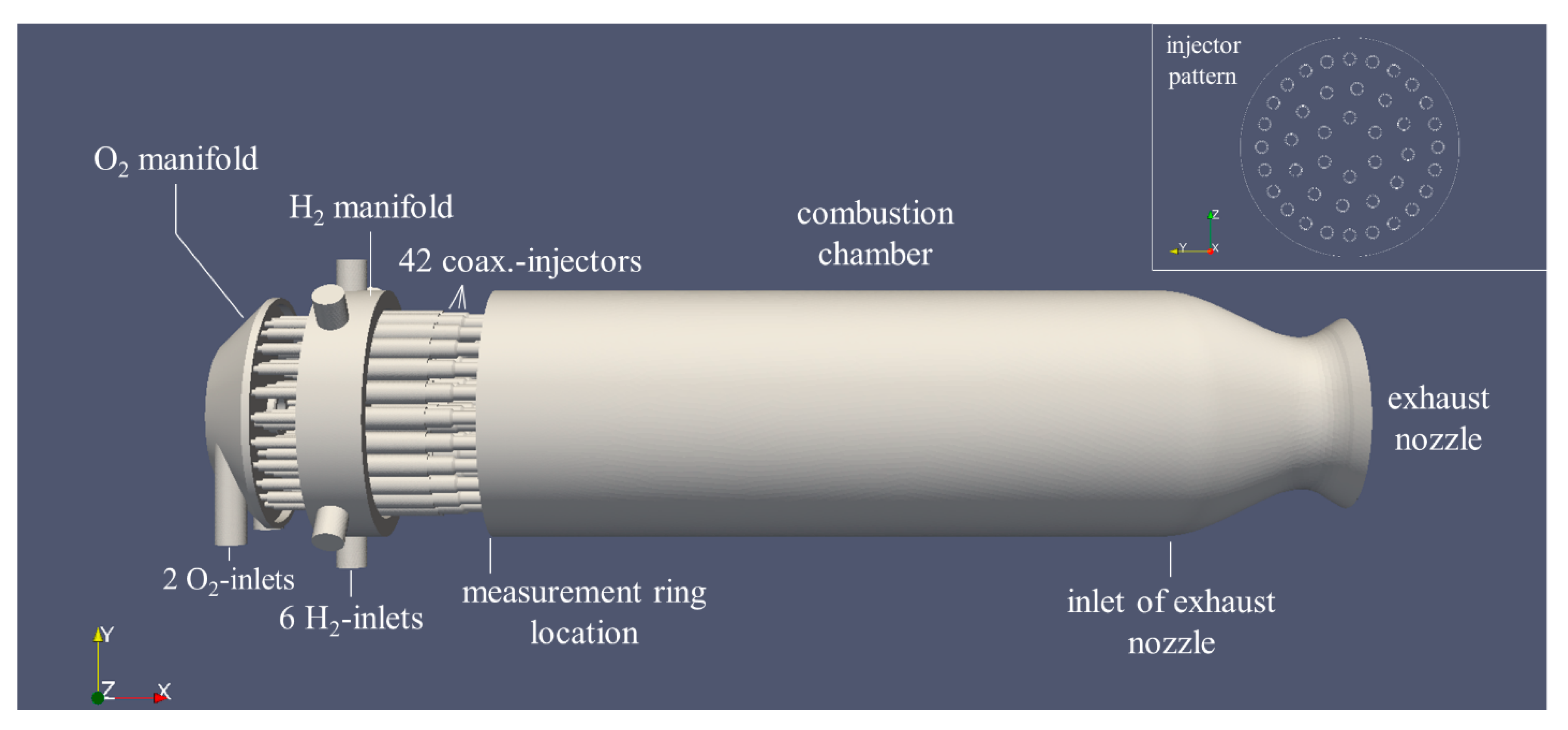 Real-Gas-Flamelet-Model-Based Numerical Simulation and Combustion Instability Analysis of a GH2 ...