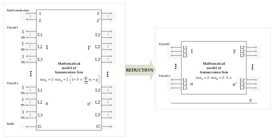 Construction and Modeling of Multi-Circuit Multi-Voltage HVAC ...