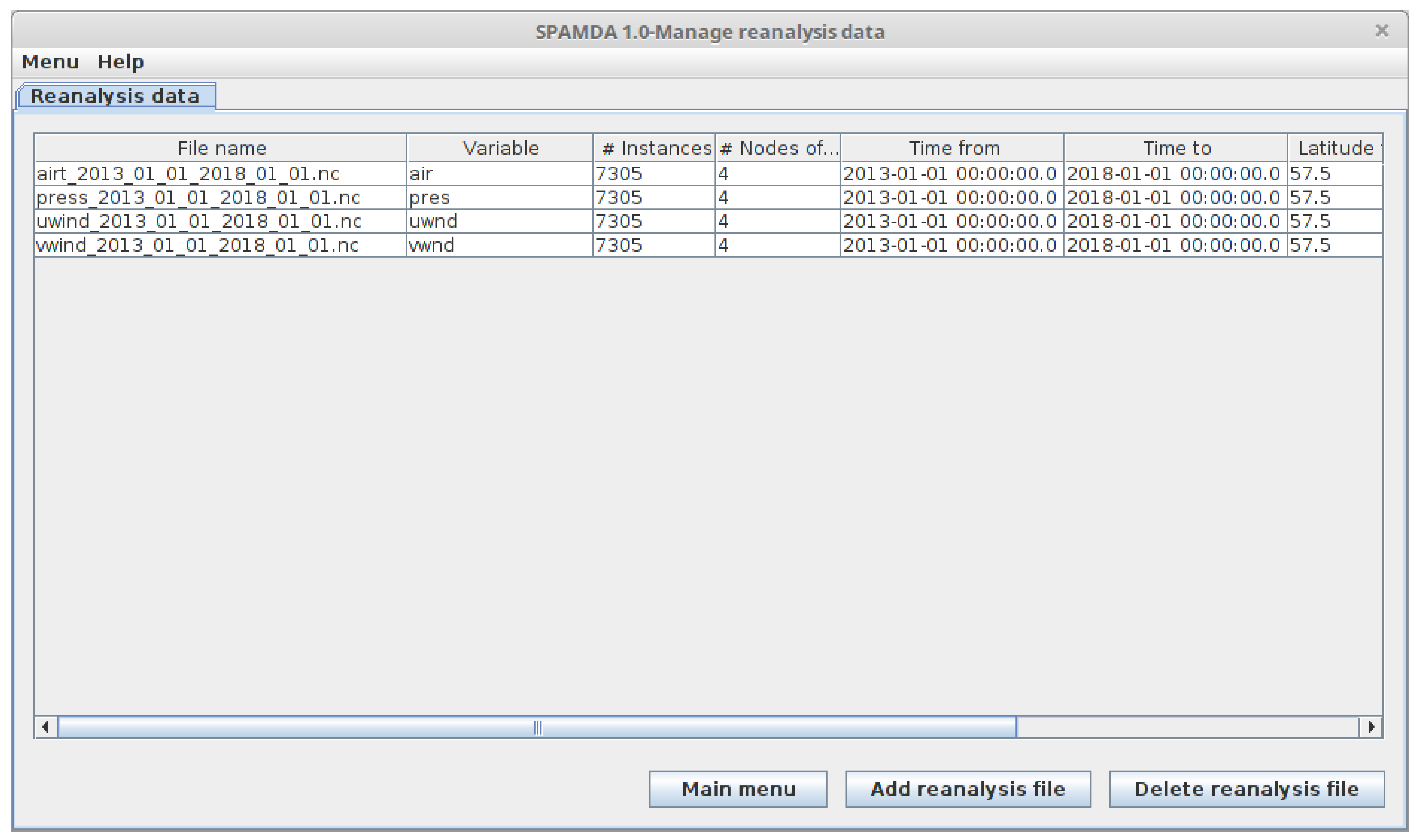 Energies | Free Full-Text | Building Suitable Datasets for Soft ...