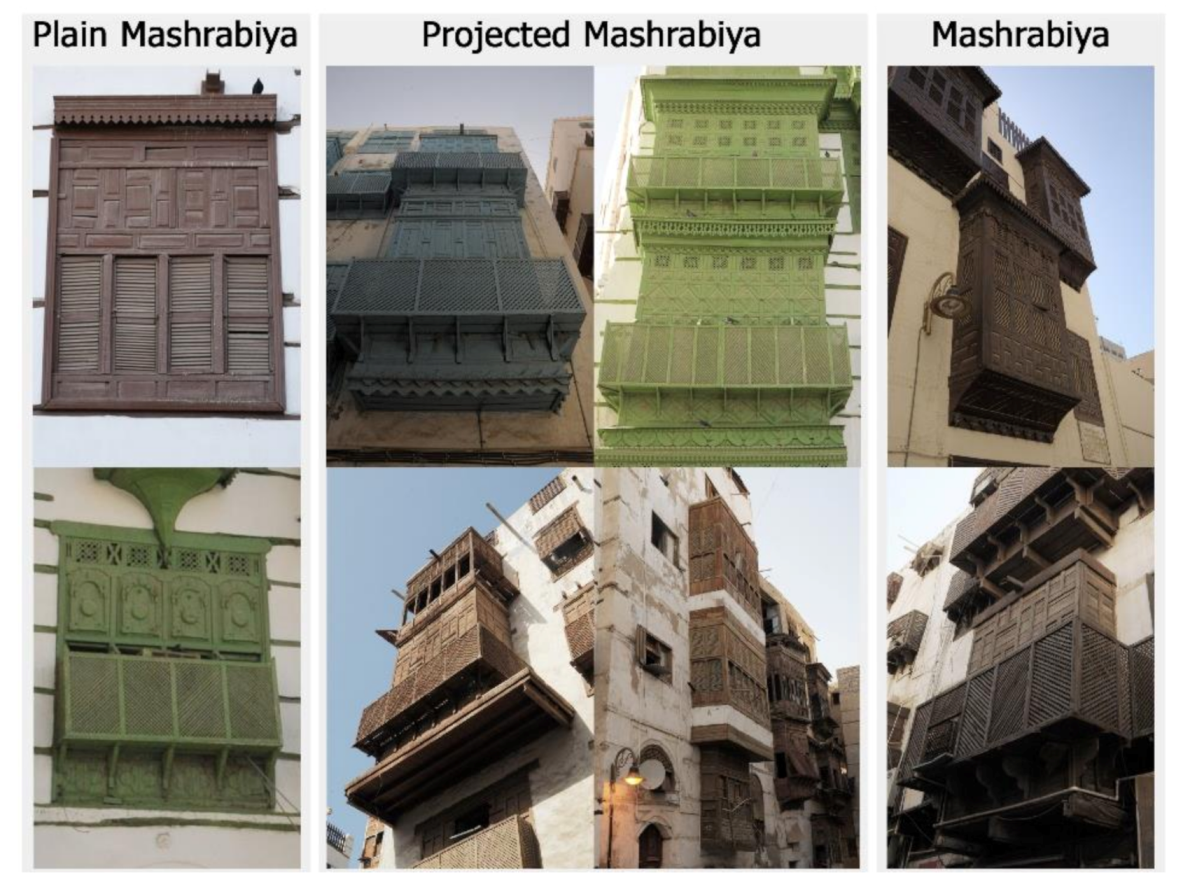 Evaluation of the Integration of the Traditional Architectural Element ...