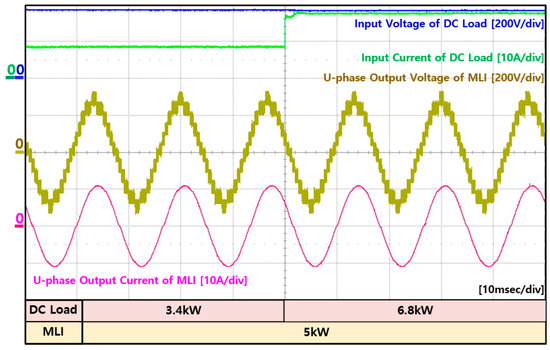 Energy Management System of DC Microgrid in Grid-Connected and Stand ...