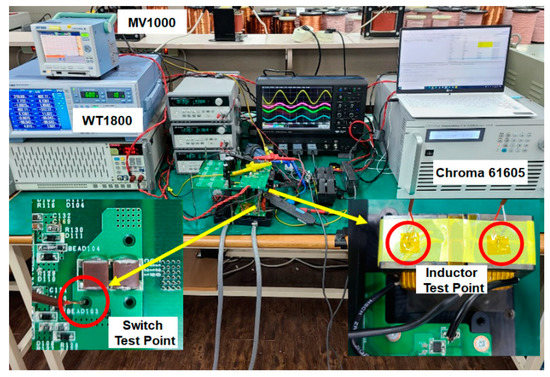 Energies | Free Full-Text | Modified Power Factor Correction (PFC ...