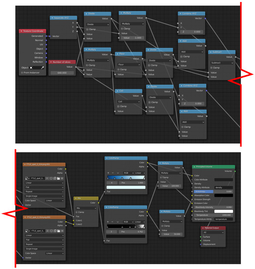 Application of Computer Graphics Flow Visualization Methods in Vortex ...