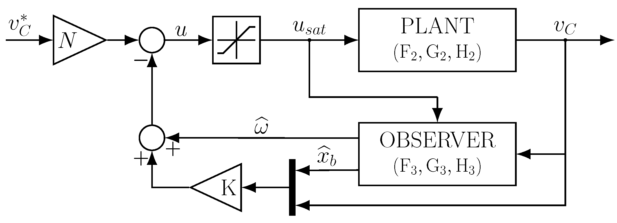 Discrete Fundamental AC Voltage Controller for Three-Phase Standalone ...