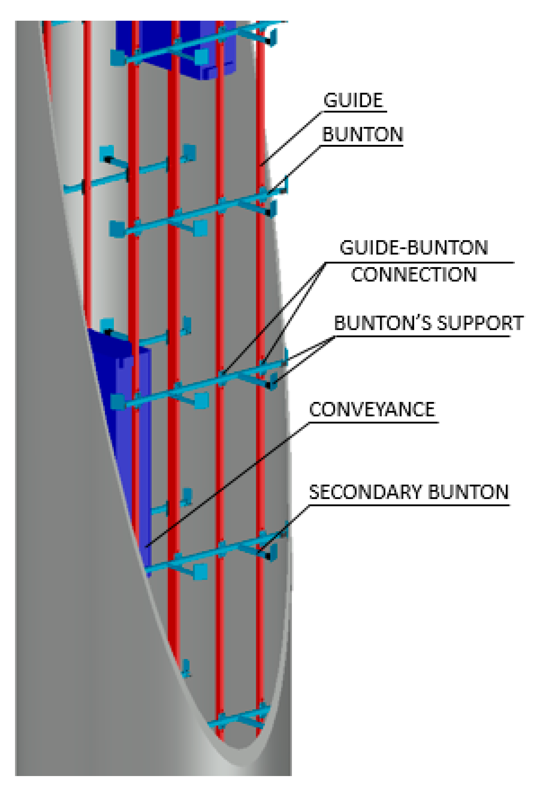 Mine Shaft Diagram