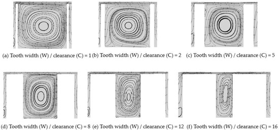 Energies | Free Full-Text | Optimizing the Geometric Parameters of a Straight-Through Labyrinth ...