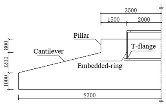 Strengthening Mechanism of Studs for Embedded-Ring Foundation of Wind ...