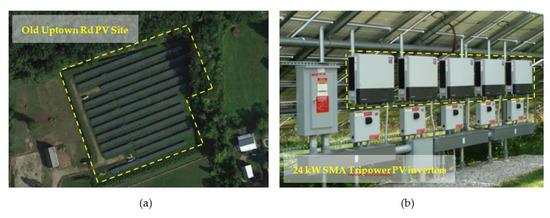 Energies | Free Full-Text | State Estimation-Based Distributed Energy Resource Optimization for ...