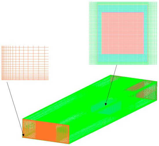 Increasing Efficiency of a Finned Heat Sink Using Orthogonal Analysis