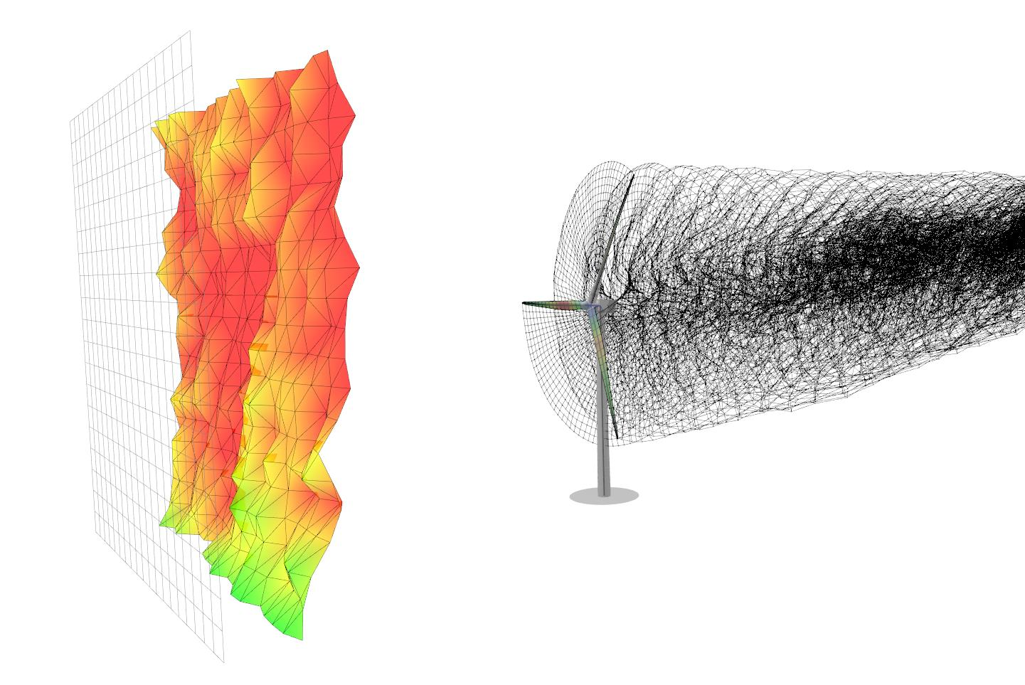Energies | Free Full-Text | Implementation and Validation of an ...