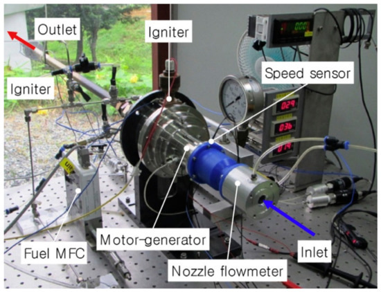 Energies | Free Full-Text | Modern Small and Microcogeneration Systems ...