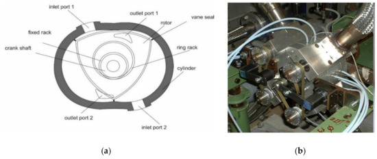Energies | Free Full-Text | Modern Small and Microcogeneration Systems ...