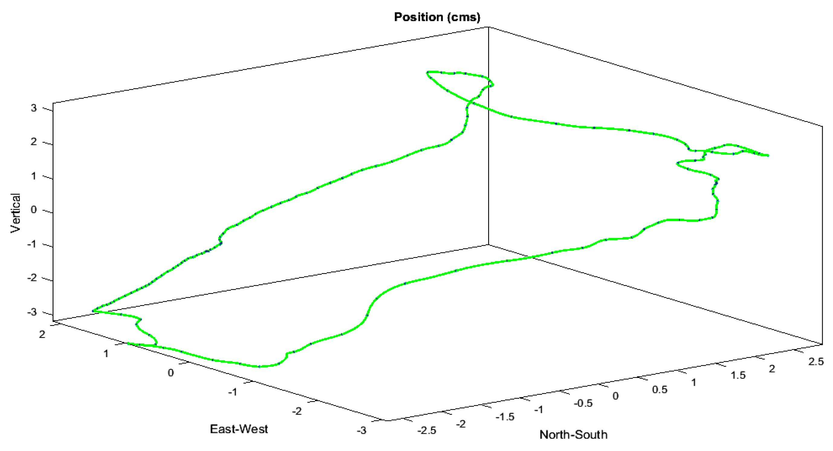 New Gen Controlling Variable Using Dragonfly Algorithm In Pv Panel 2352