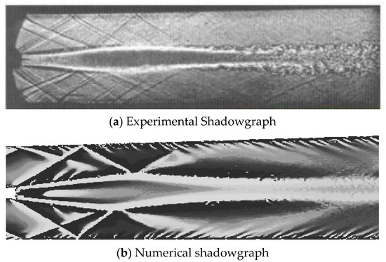 The Combustion Characteristics of Double Ramps in a Strut-Based ...