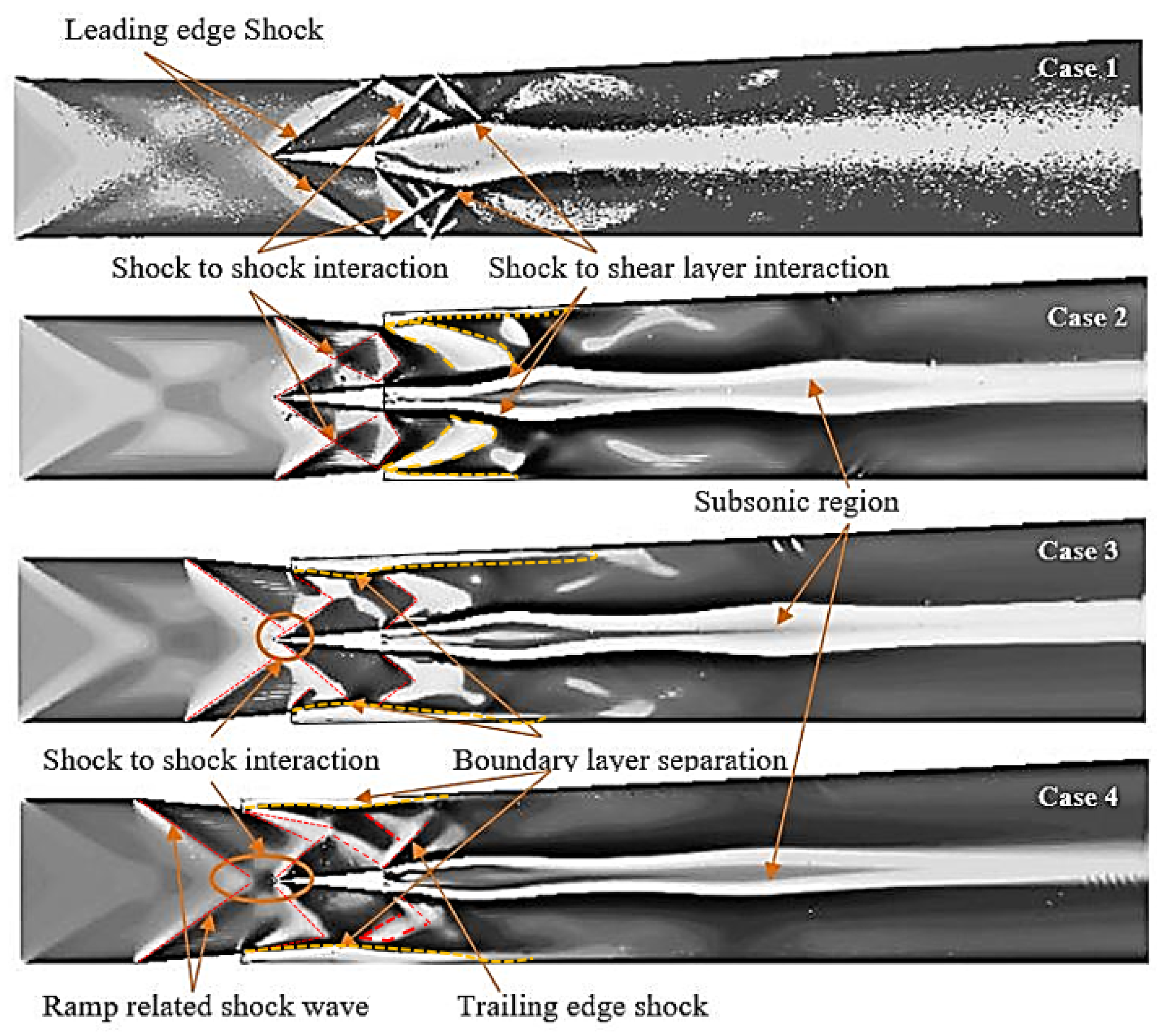 The Combustion Characteristics of Double Ramps in a Strut-Based ...