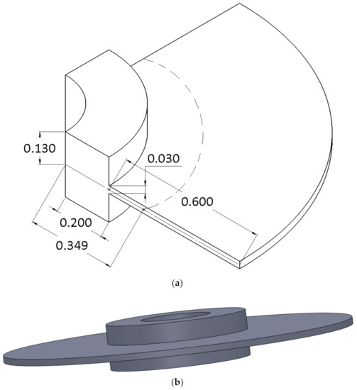 Optimal Shape of Non-Linear Partially Wet Annular Fins for Maximum ...