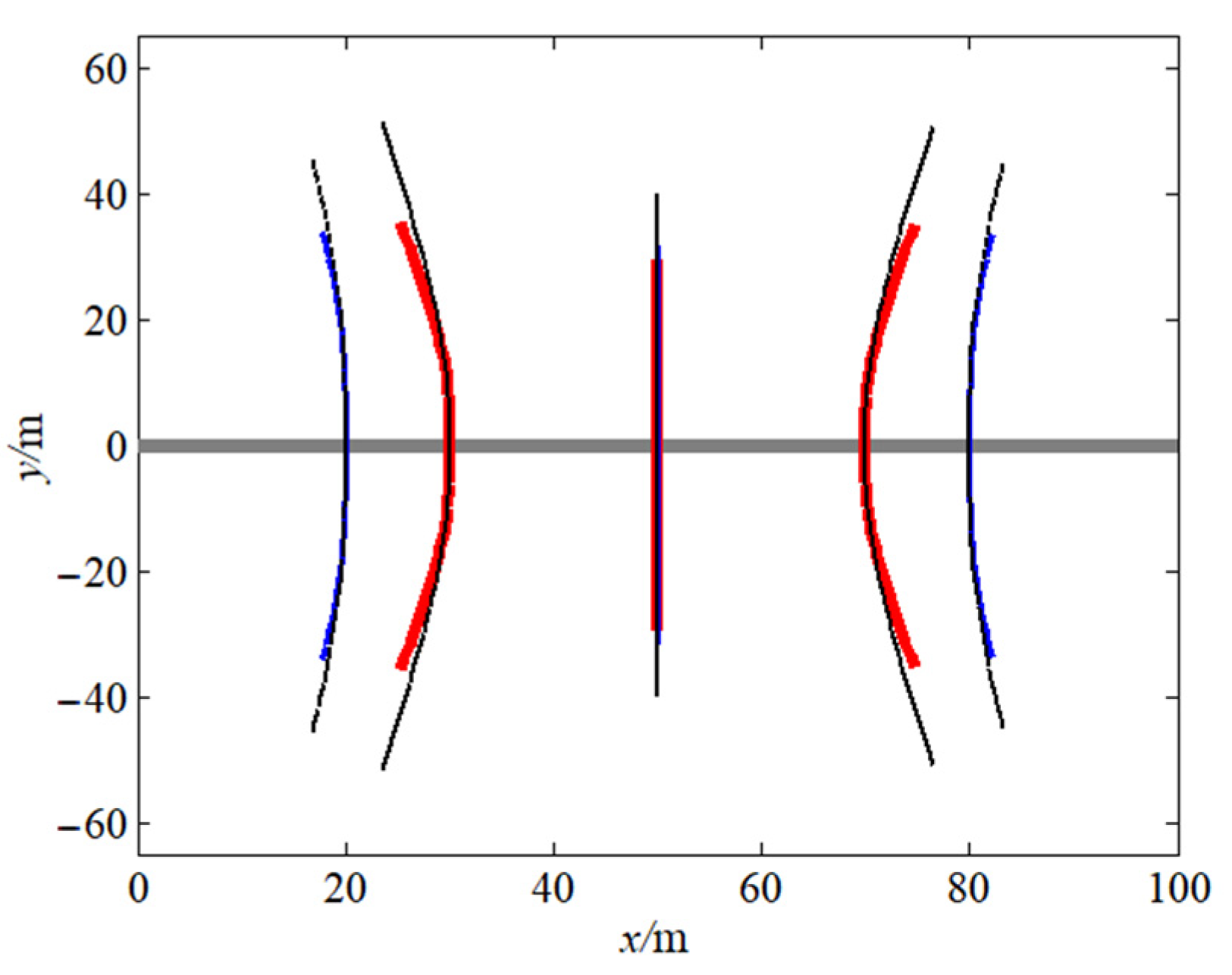 Energies | Free Full-Text | A Model for Multiple Hydraulic Fracture Propagation with Thermo ...