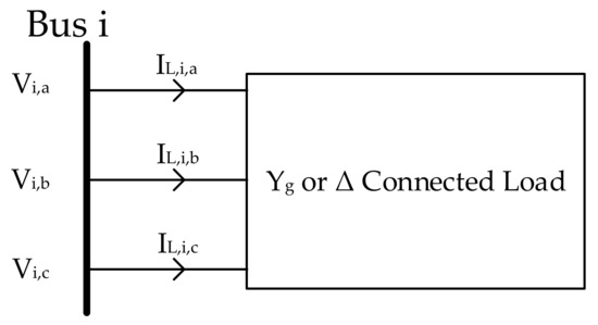 An Efficient Backward/Forward Sweep Algorithm for Power Flow Analysis ...