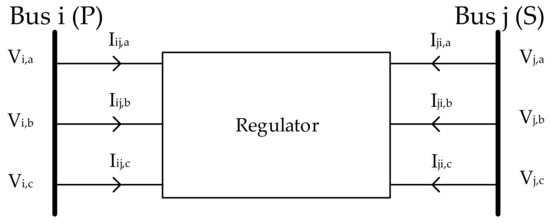 An Efficient Backward/Forward Sweep Algorithm for Power Flow Analysis ...