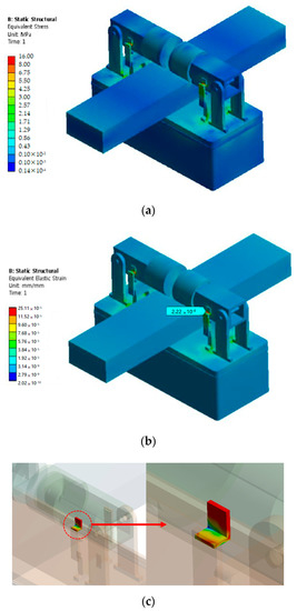 Design and Position Control of Overhang-Type Rail Mover Using Dual BLAC ...