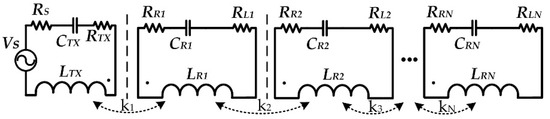 Efficient, Load Independent and Self-Regulated Wireless Power Transfer ...
