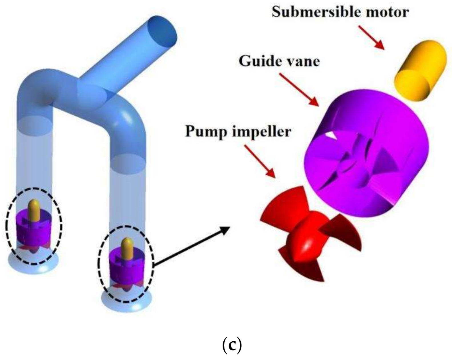 The Influence of Geometric Parameters of Pump Installation on the ...