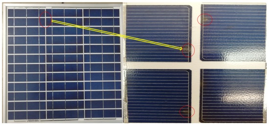 Assessing the Techno-Economic Impact of Derating Factors on Optimally ...