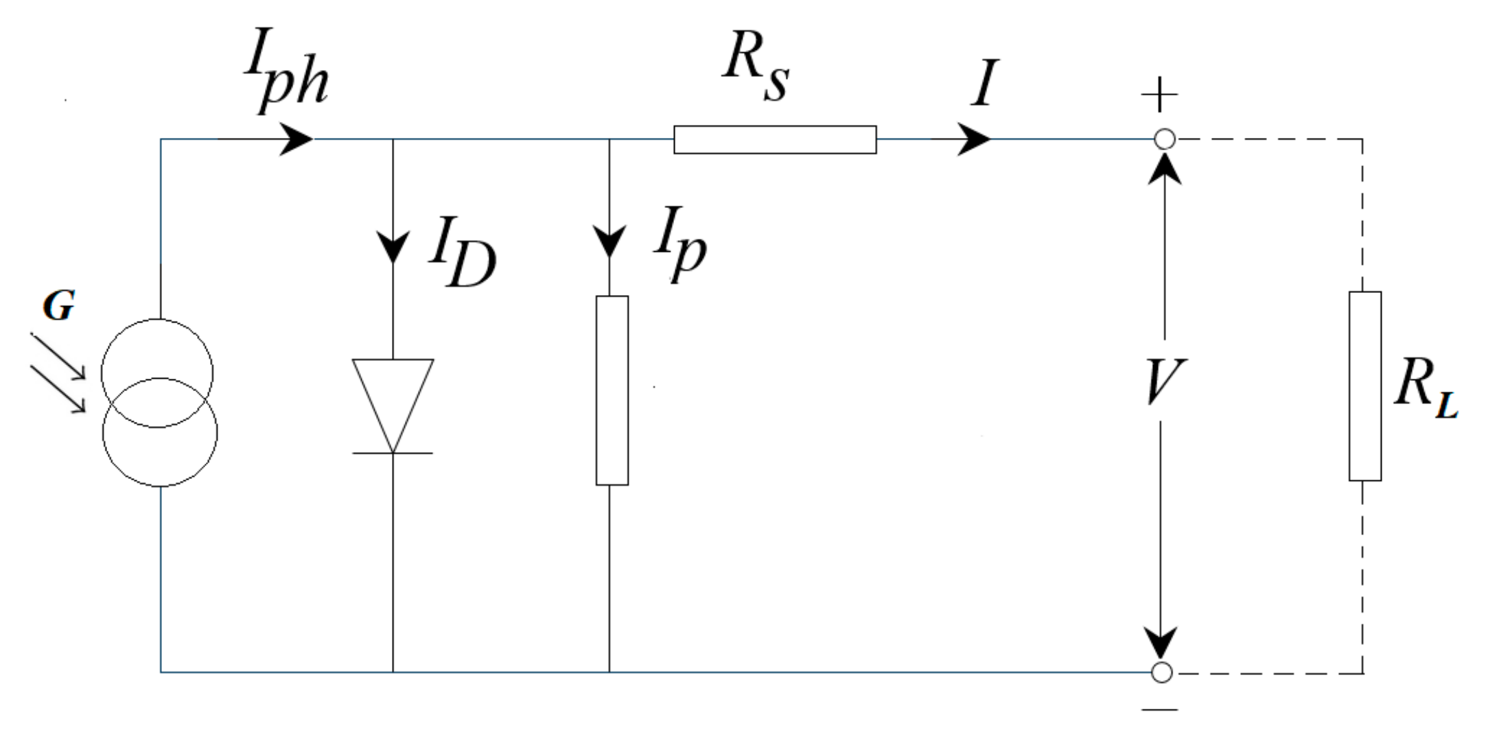 Energies | Free Full-Text | Design and Validation of BAT Algorithm-Based Photovoltaic System ...