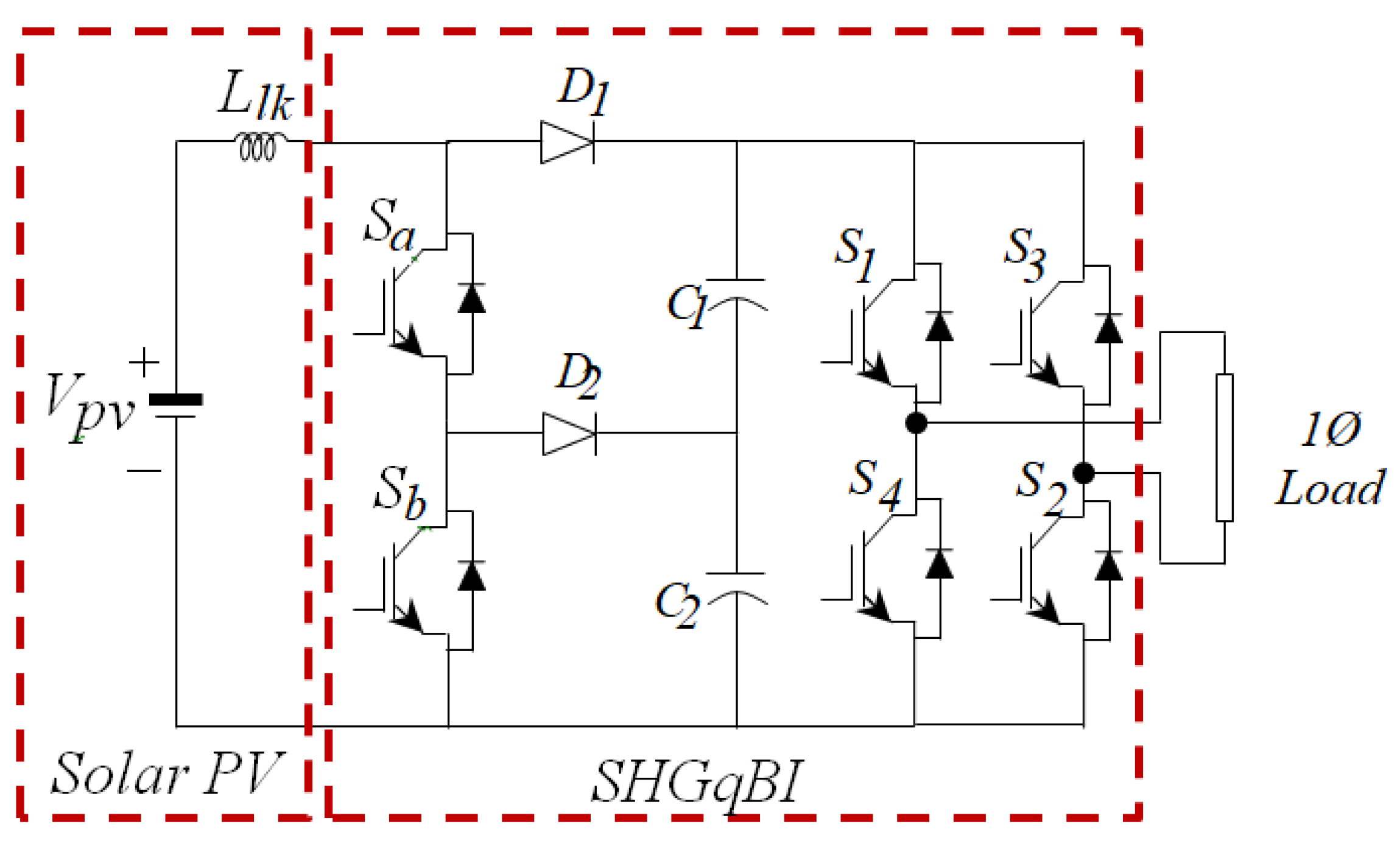 Energies | Free Full-Text | Design and Validation of BAT Algorithm-Based Photovoltaic System ...