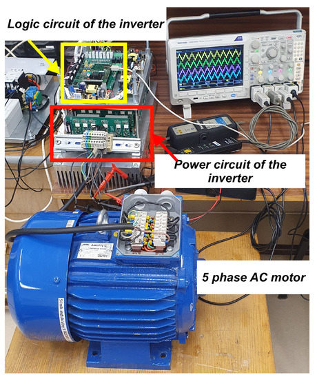 Modified SPWM Technique with Zero-Sequence Voltage Injection for a Five-Phase, Three-Level NPC ...