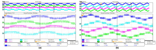 Modified SPWM Technique with Zero-Sequence Voltage Injection for a Five-Phase, Three-Level NPC ...
