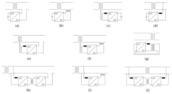Configurations, Power Topologies and Applications of Hybrid ...