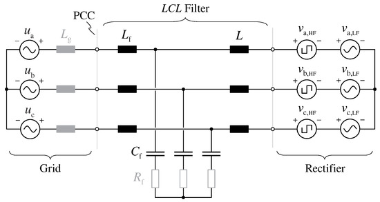 Design Space Optimization of a Three-Phase LCL Filter for Electric ...