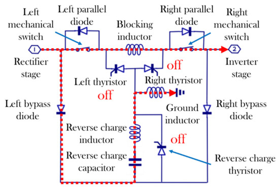 A Zero Crossing Hybrid Bidirectional DC Circuit Breaker for HVDC ...