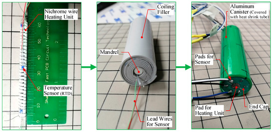 Design of Cylindrical Thermal Dummy Cell for Development of Lithium-Ion ...