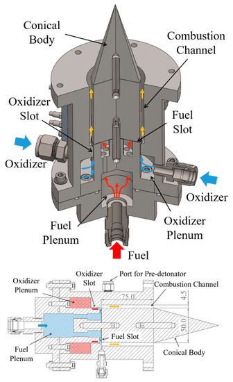 Experimental Investigation of Detonation Propagation Modes and Thrust ...
