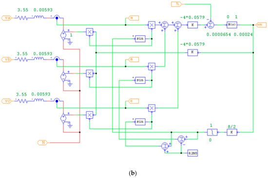 Implementation of an FPGA-Based Current Control and SVPWM ASIC with Asymmetric Five-Segment ...