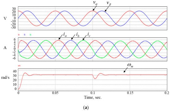 Implementation of an FPGA-Based Current Control and SVPWM ASIC with Asymmetric Five-Segment ...