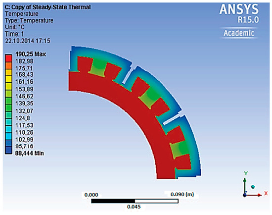 Thermal Mapping of a High-Speed Electric Motor Used for Traction ...