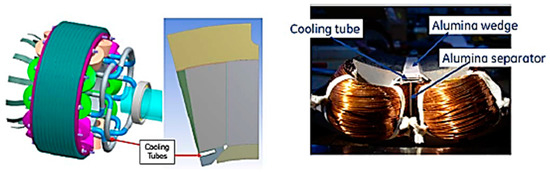 Thermal Mapping of a High-Speed Electric Motor Used for Traction ...