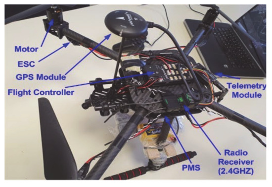 5G-Enabled UAVs with Command and Control Software Component at the Edge ...