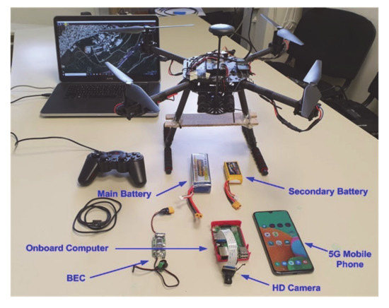 5G-Enabled UAVs with Command and Control Software Component at the Edge ...