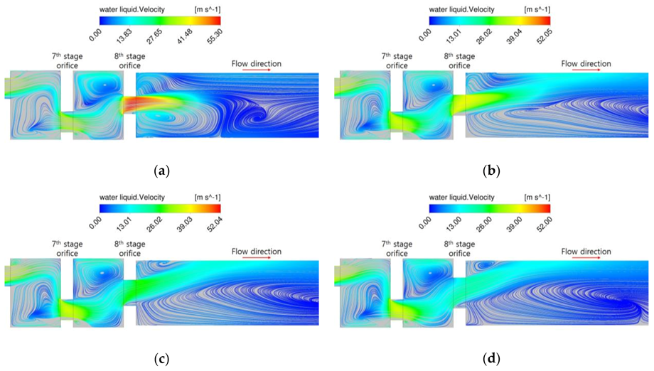 Numerical Study on the Cavitation Flow and Its Effect on the Structural Integrity of Multi-Stage ...