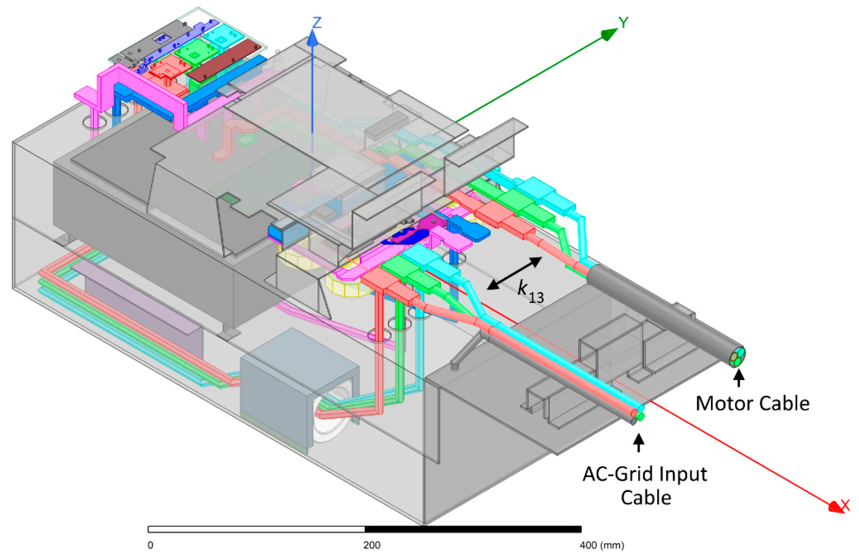 EMC Component Modeling and System-Level Simulations of Power Converters ...