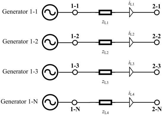 An Optimal Power Flow Algorithm for the Simulation of Energy Storage ...