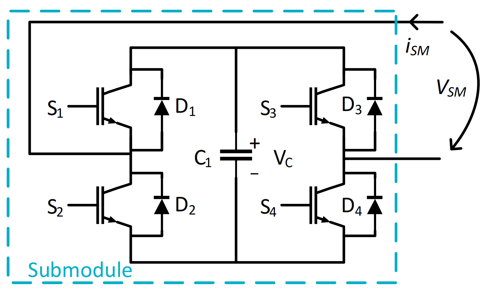 Fault Simulations in a Multiterminal High Voltage DC Network with ...